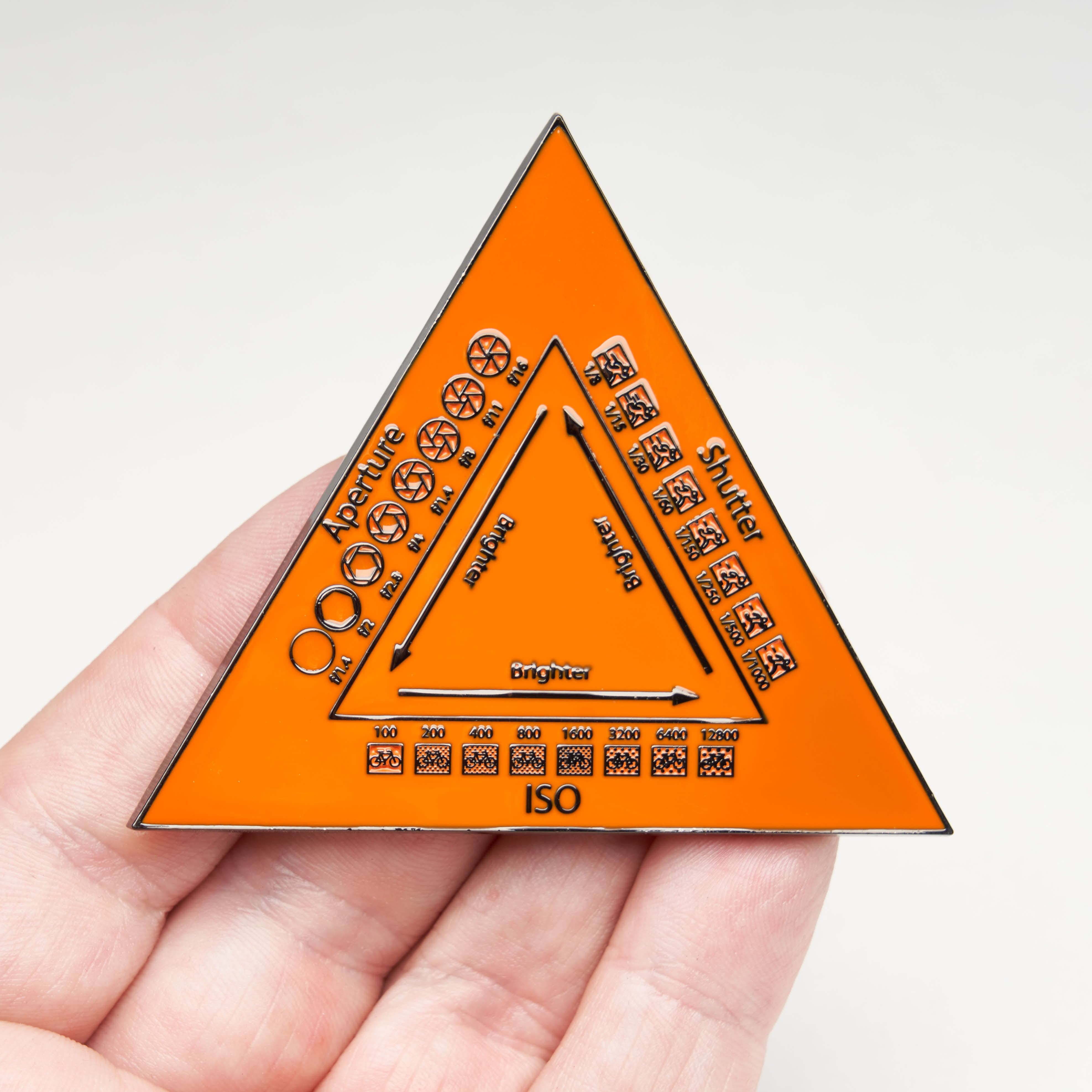 Camera Aperture Shutter Speed ISO Chart Guide Enamel Pin for 35mm Film ...